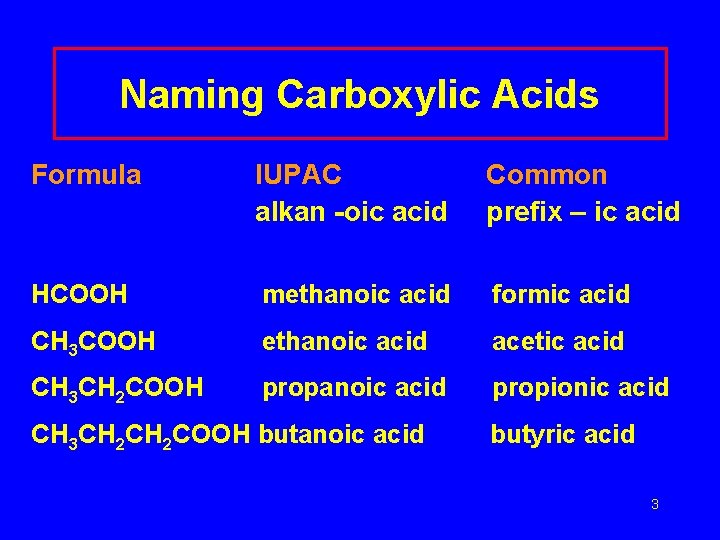 Carboxylic Acids Esters Amines and Amides Carboxylic Acids