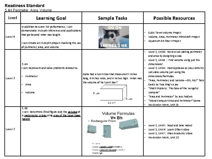Readiness Standard 5 4 H Perimeter Area Volume