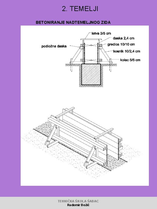 2 TEMELJI konstruktivni elementi zgrade koji prenose ukupno