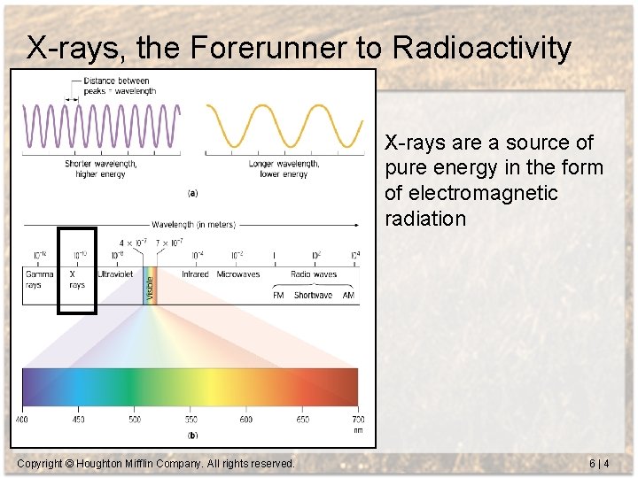 Learning Objectives a Nuclear reactions result from instability