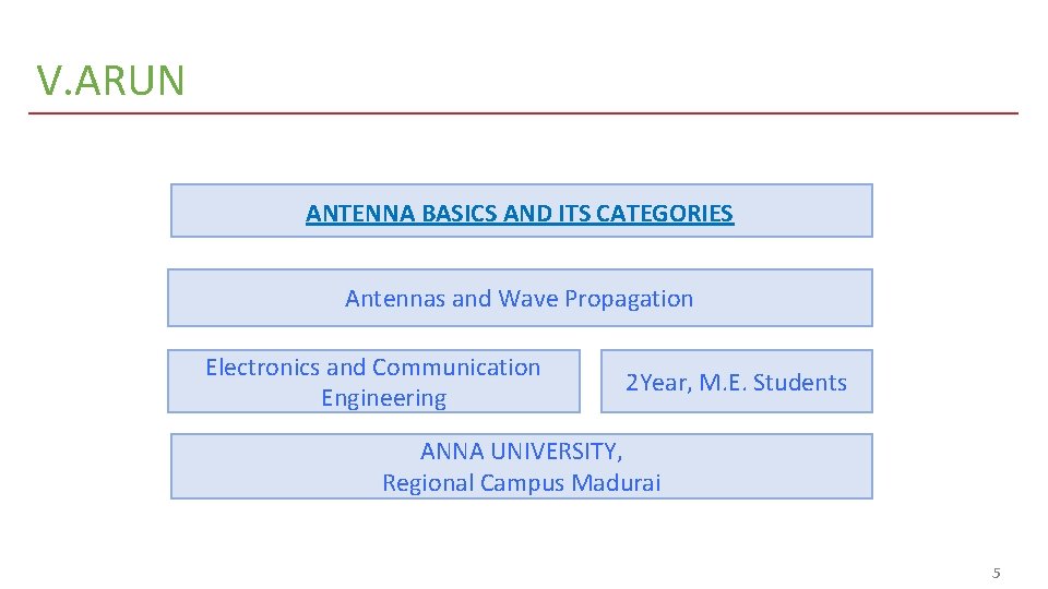 FLIPPED CLASSROOM ACTIVITY CONSTRUCTOR By V ARUN FDP