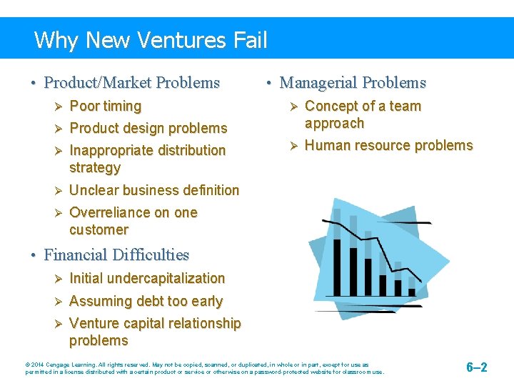 Critical Factors for NewVenture Development 1 Uniqueness A