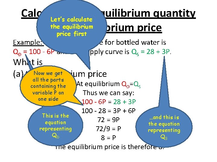 Calculation of equilibrium quantity and equilibrium price At