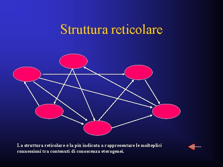 Mappe concettuali Chiara Sanna Mappe concettuali Mappe cognitive
