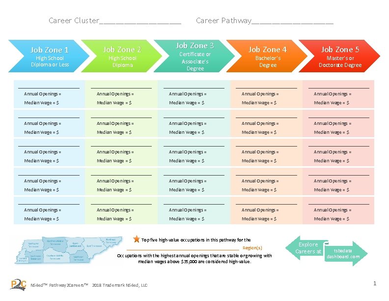 Career Cluster Career Pathway Job Zone 3 Job