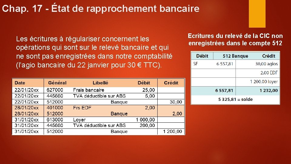 Chap 17 tat de rapprochement bancaire Il consiste