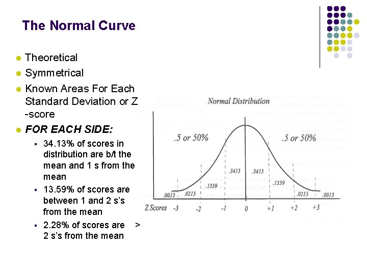 The Normal Curve l l Theoretical Symmetrical Known
