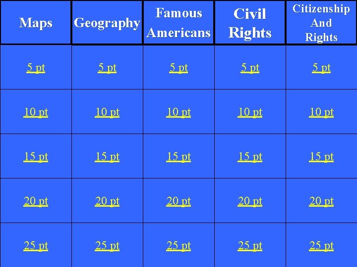 Maps Famous Geography Americans Civil Rights Citizenship And