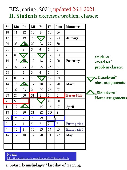 EES spring 2021 updated 9 4 2021 The