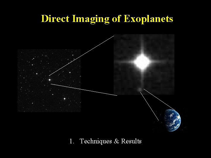 Direct Imaging of Exoplanets 1 Techniques Results Challenge