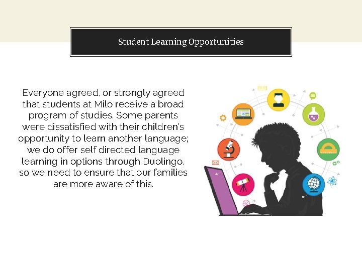 Milo School Annual Report 2020 2021 this template