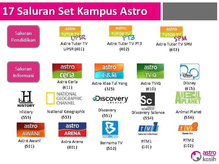Projek Kampus Astro Bersama Komuniti Sekolah BTPN Pulau