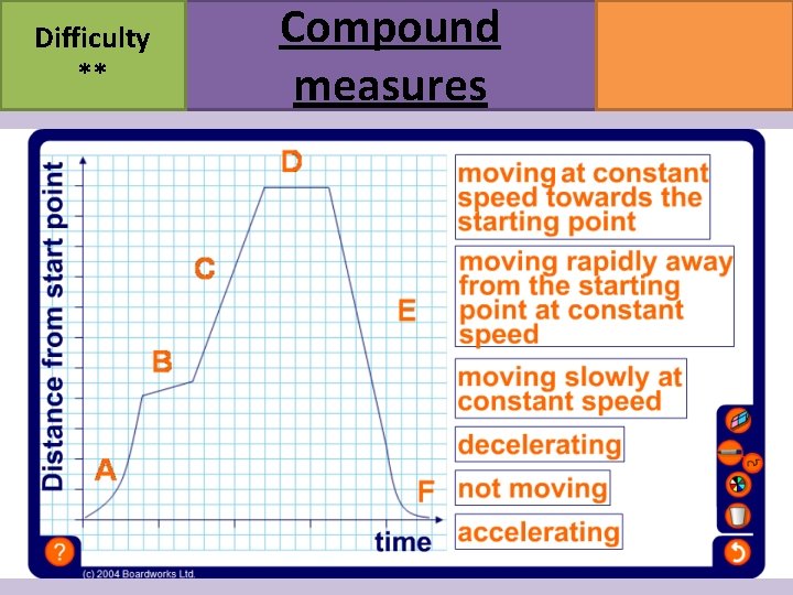 Compound measures MATHSWATCH CLIP 142 143 GRADE 4