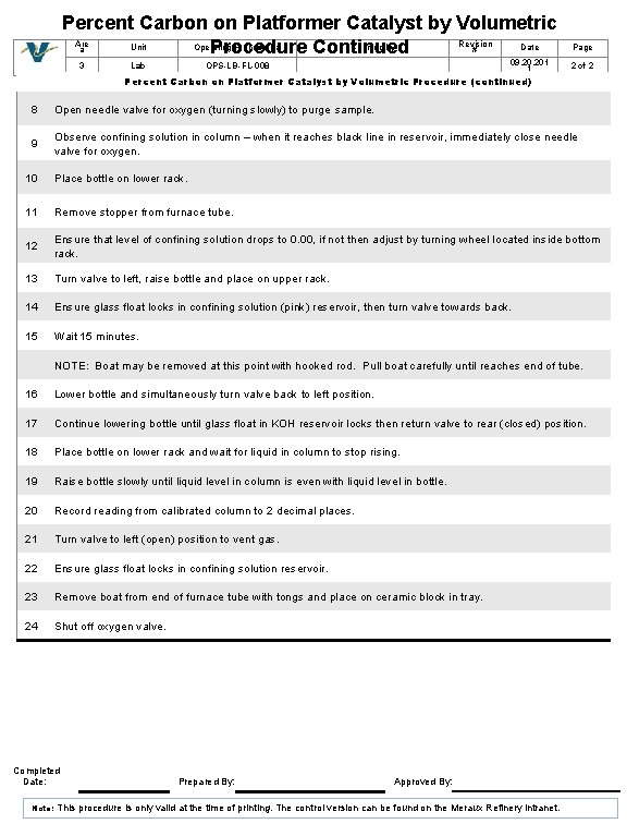 Percent Carbon on Platformer Catalyst by Volumetric Are