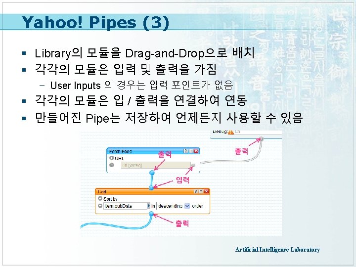 9 Open API Introduction Yahoo Pipes 2008 I