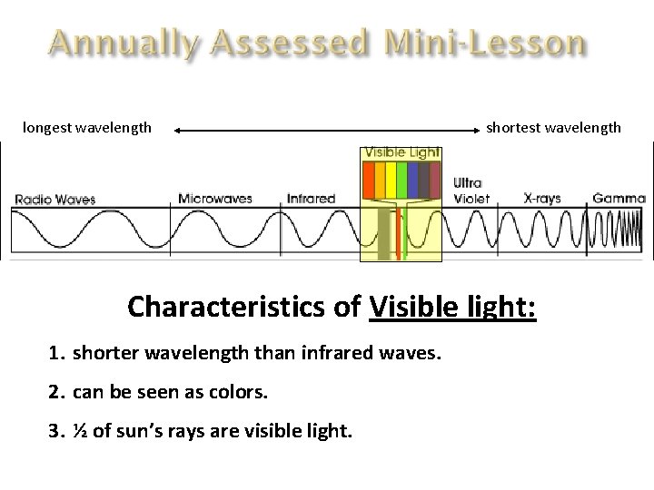 Benchmark SC 7 P 10 1 Illustrate that
