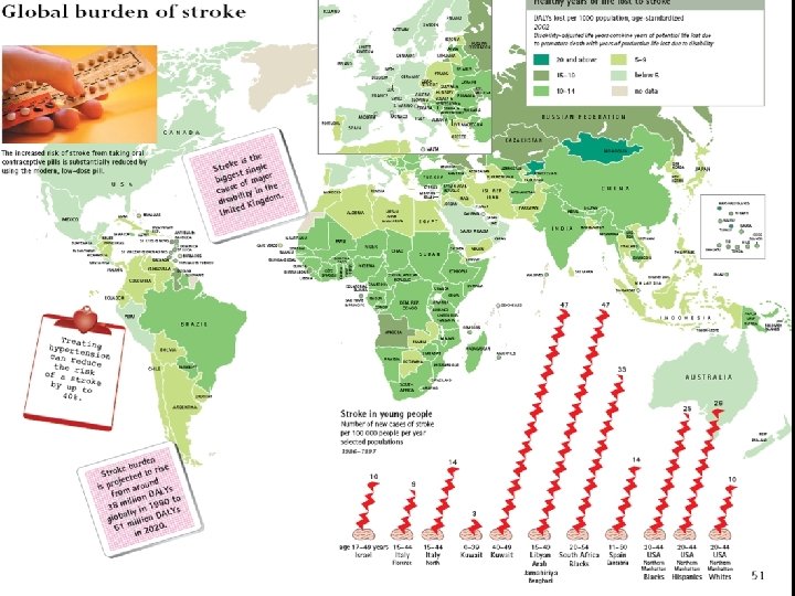 Controlling Cardiovascular Disease CVD Dr Farid Najafi School