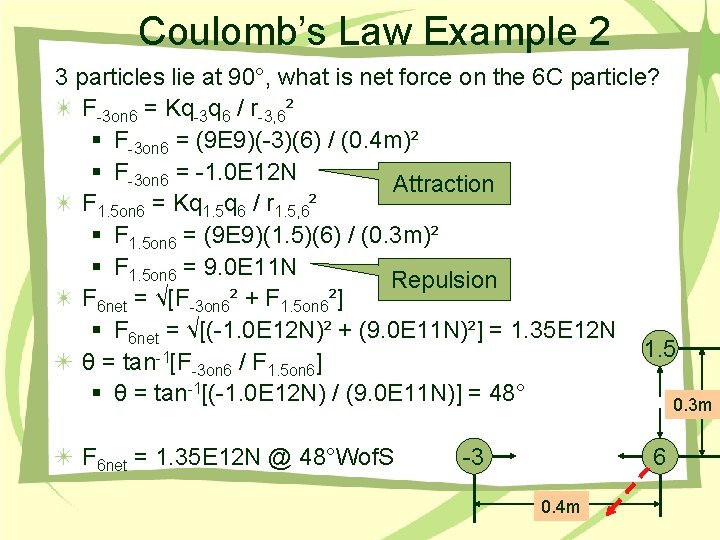 Electrostatics Coulombs Law AttractionRepulsion Repulsion Attraction ...