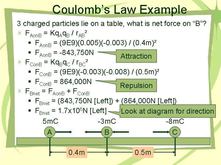 Electrostatics Coulombs Law AttractionRepulsion Repulsion Attraction ...
