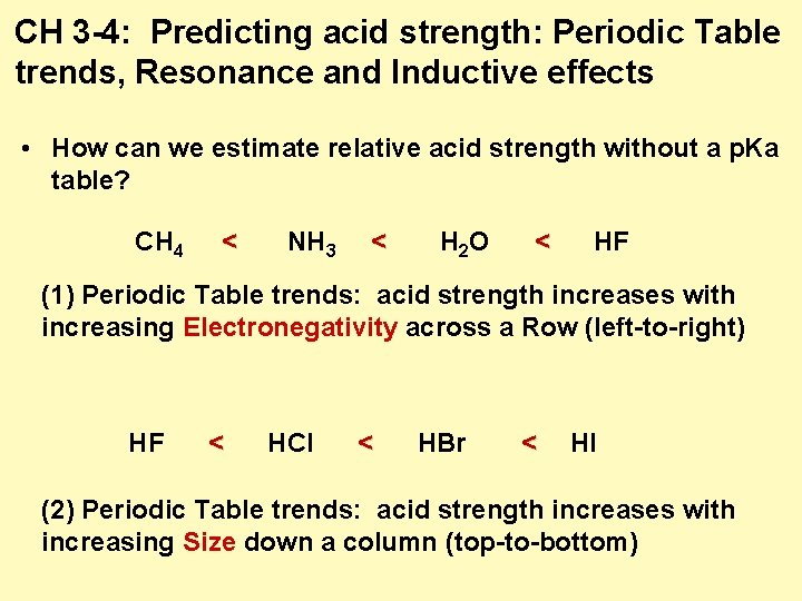 CH 3 4 Predicting acid strength Periodic Table