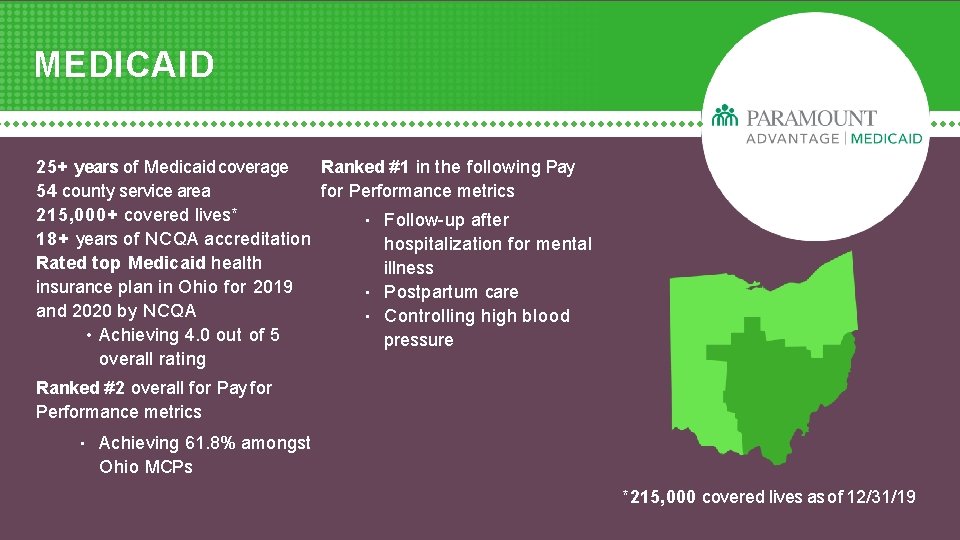 PARAMOUNT ADVANTAGE MEDICAID New Electronic Claims System Webinar