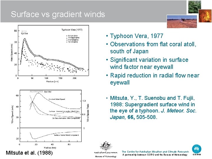 The Tropical Cyclone Boundary Layer 1 Introduction and