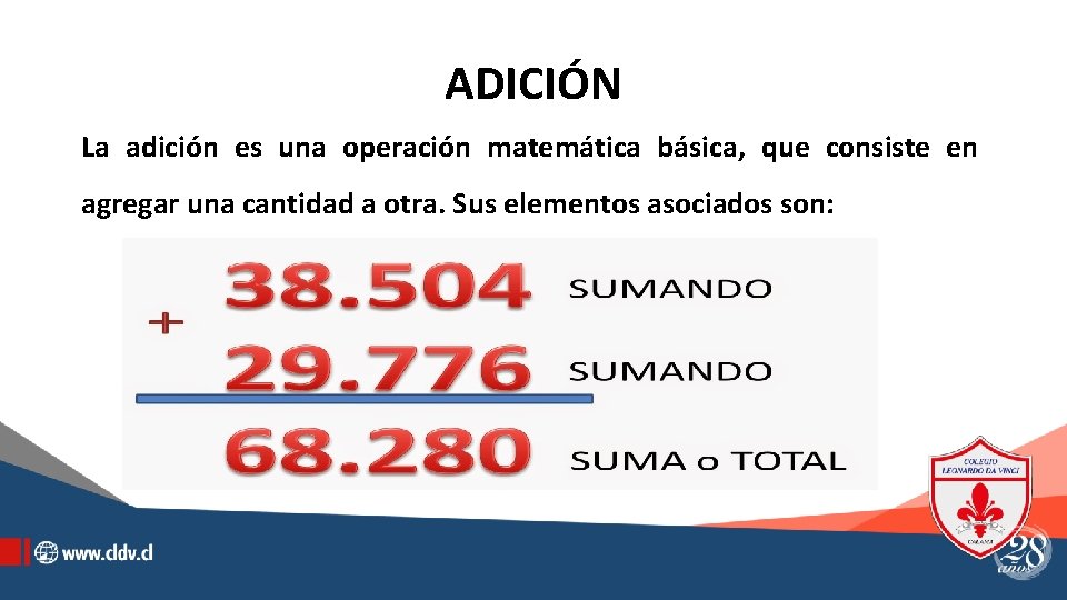 MATEMTICA UNIDAD NMEROS NATURALES CUARTO AO BSICO Profesor