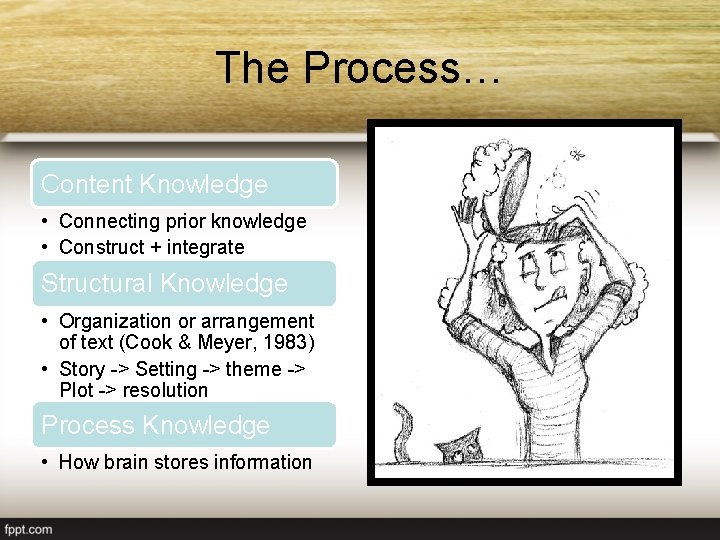 What Am I Reading Presented by Garine Palandjian