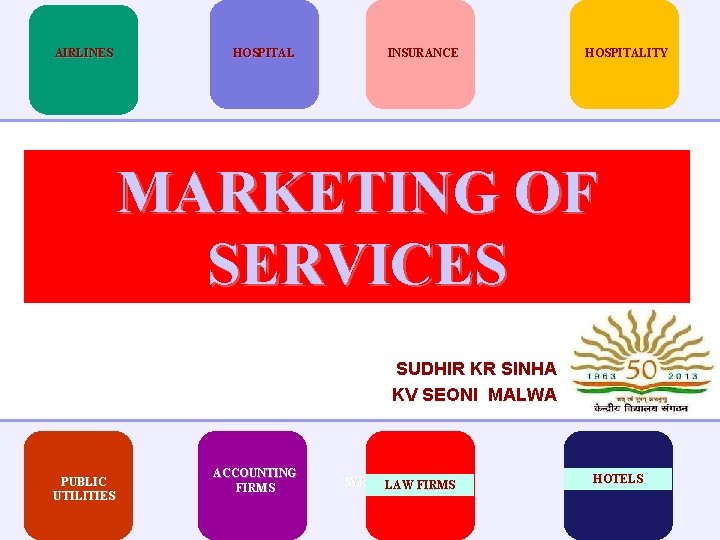 AIRLINES HOSPITAL INSURANCE HOSPITALITY MARKETING OF SERVICES SUDHIR
