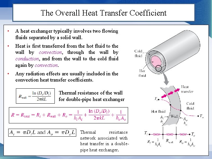 PDT 202 HEAT TRANSFER CHAPTER 7 HEAT EXCHANGERS