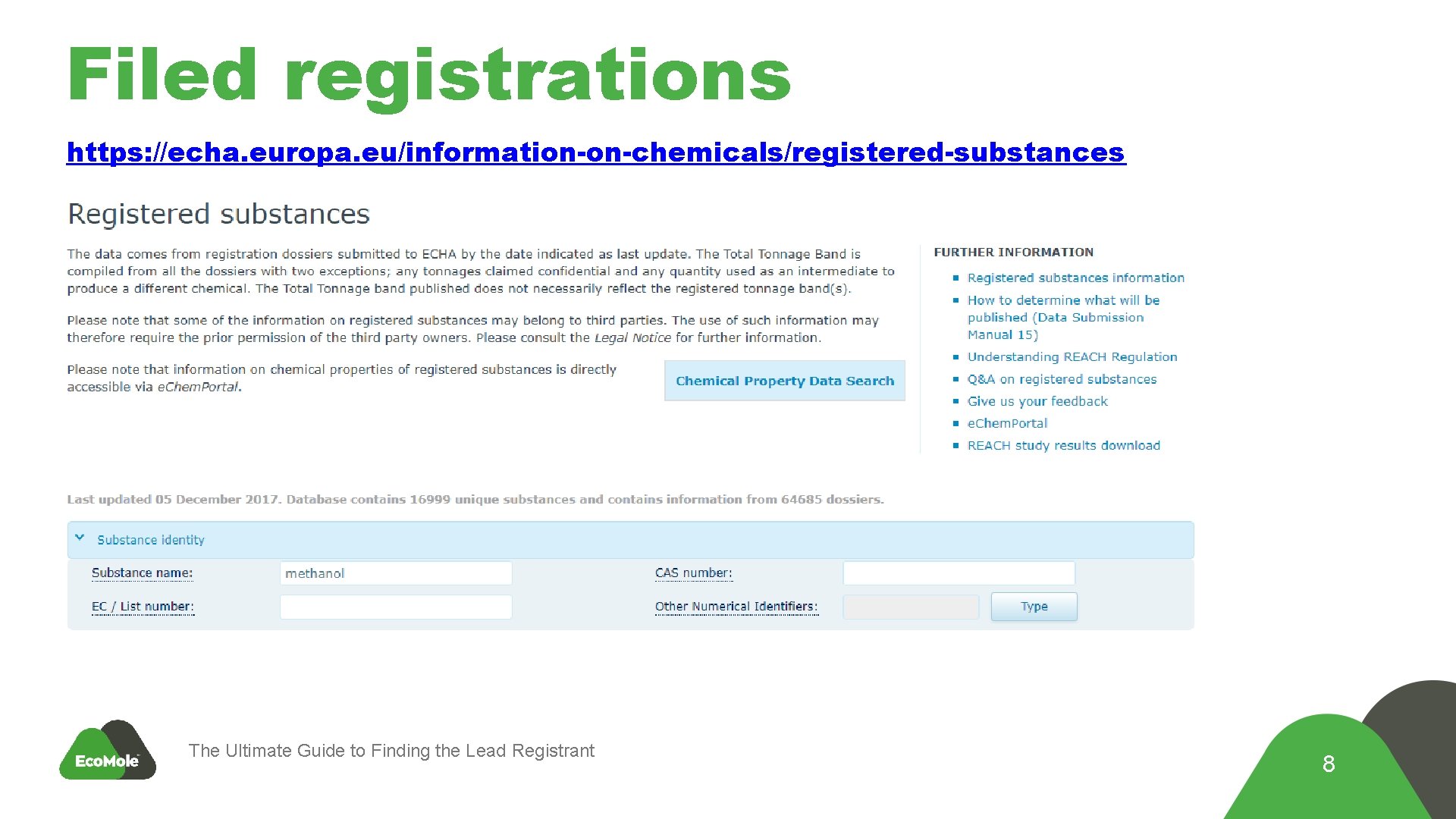 The Ultimate Guide to Finding the Lead Registrant
