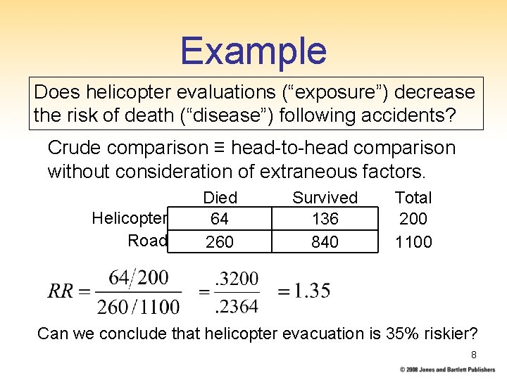 Chapter 19 Stratified 2 by2 Tables 1 In