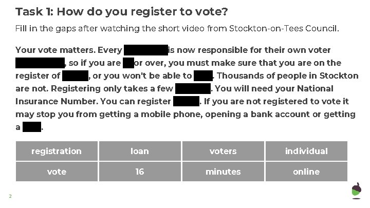 Citizenship Why is registering to vote so important