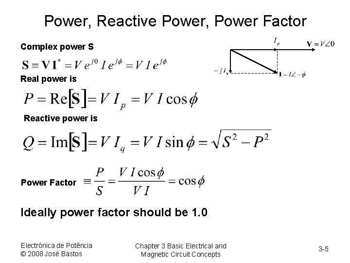 Chapter 3 Review of Basic Electrical and Magnetic