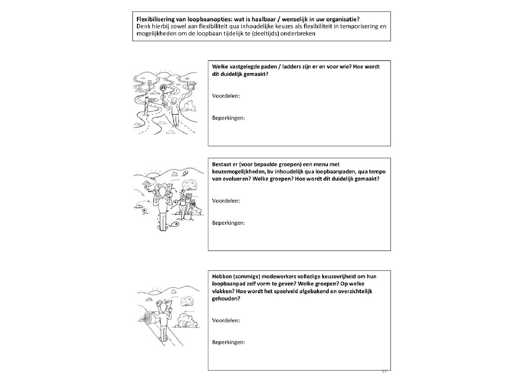 Loopbaanpaden Een verkenning Wat is een loopbaan Een