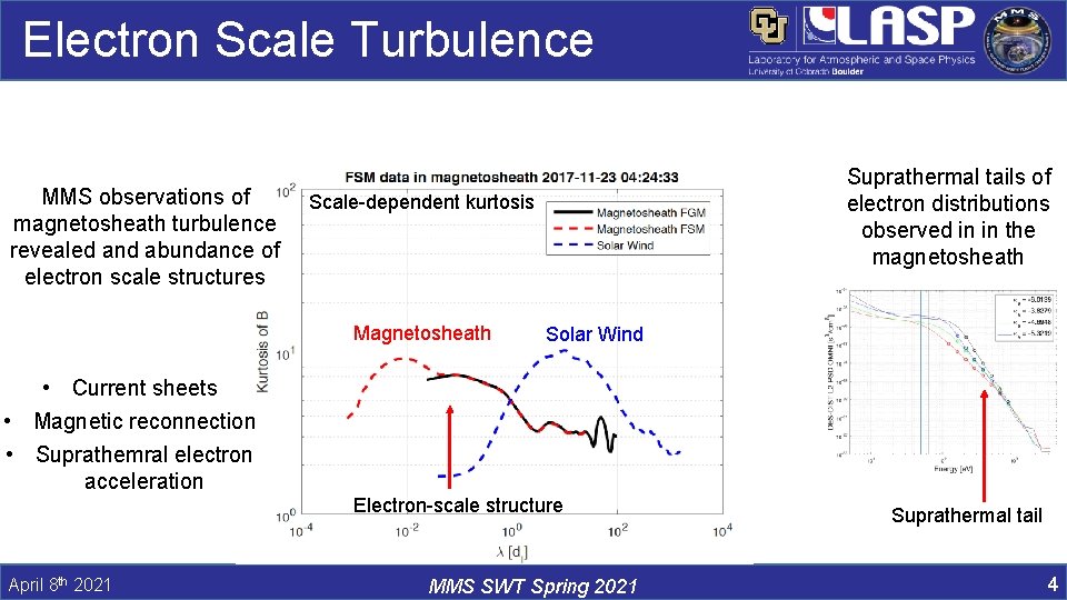 Electronscale structures and electron acceleration in magnetosheath ...