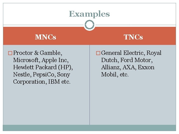 MNCs and TNs DIFFERENCE Definition MNCs TNCs A
