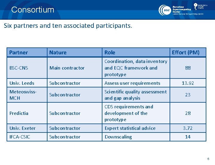 Barcelona 11 January 2017 www bsc es Quality