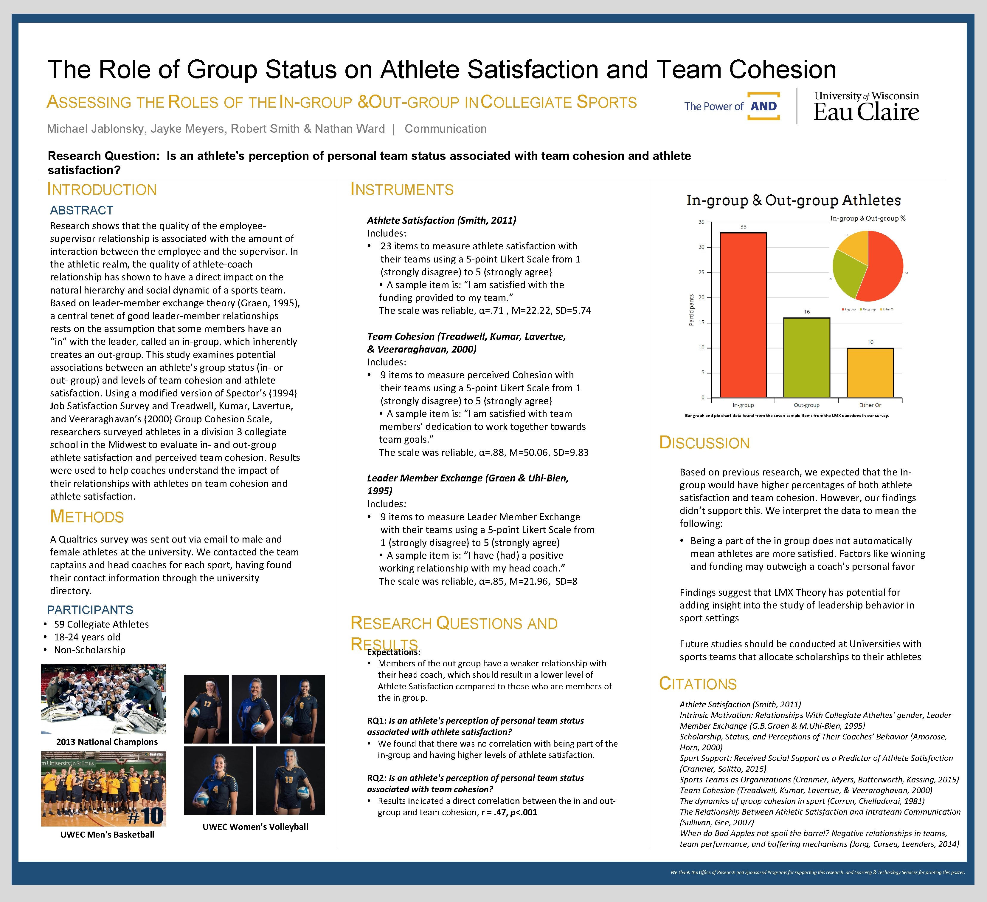 The Role of Group Status on Athlete Satisfaction
