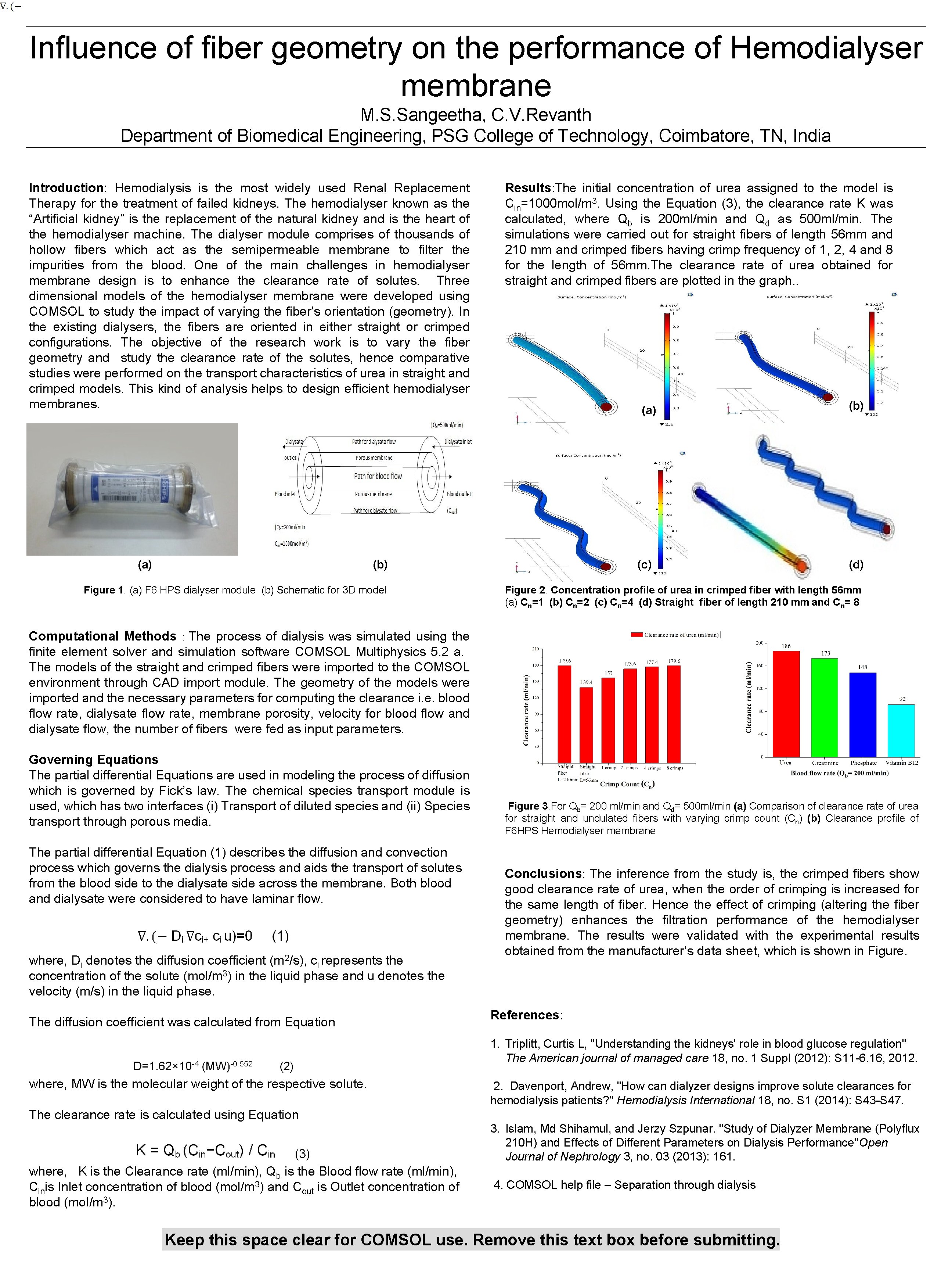 Influence of fiber geometry on the performance of