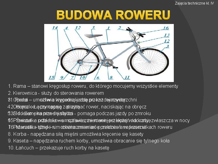 BUDOWA I OBSUGA ROWERU MANEWRY OMIJANIE WYPRZEDZANIE Zajcia