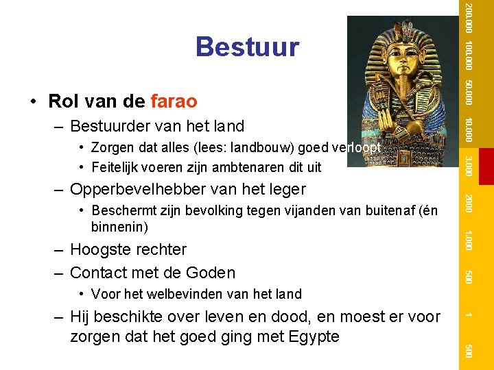 Kenmerk 3 het Ontstaan van de eerste stedelijke