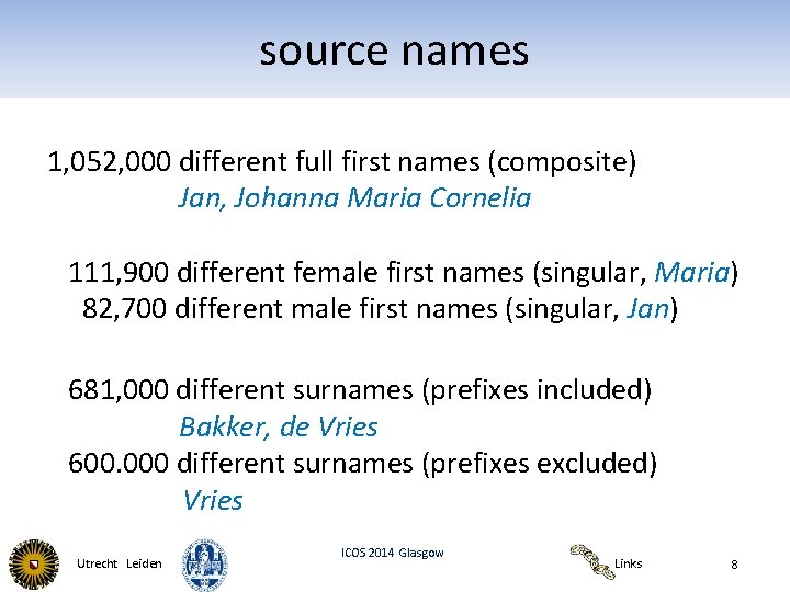 Large scale harvesting of variants of proper names