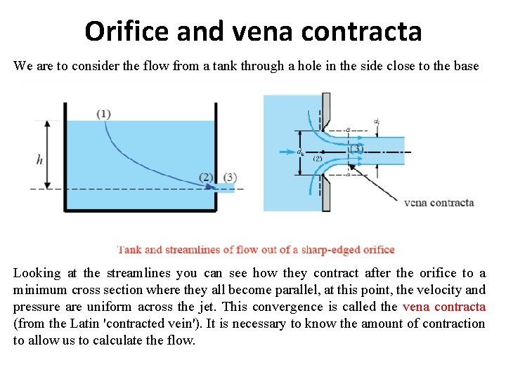 Pitot Tubes Used to measure air speed on