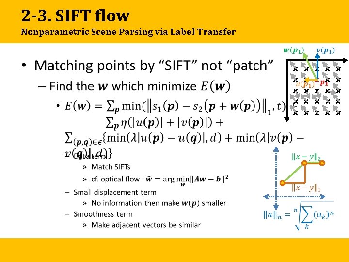 Nonparametric Semantic Segmentation Tackgeun You Motivation Semantic Segmentation