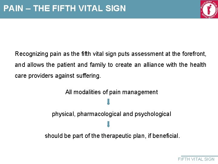 Roadmap for managing pain Supported by PURPOSE Roadmap