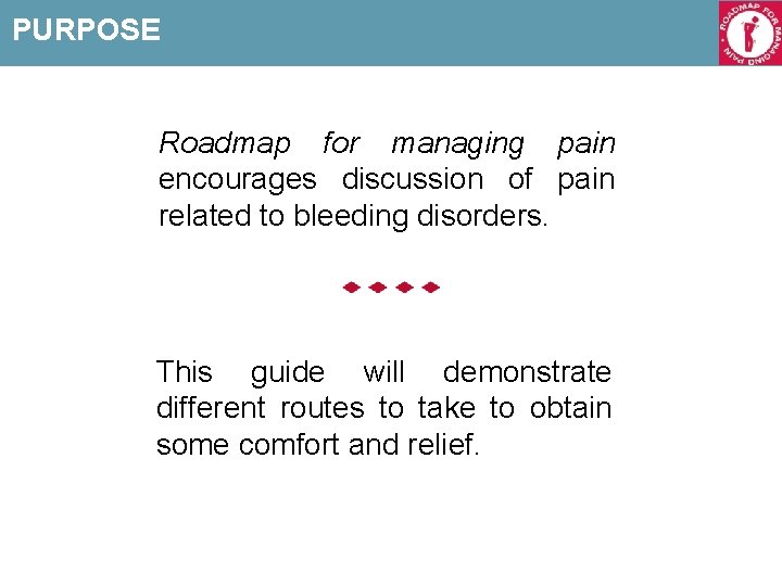 Roadmap for managing pain Supported by PURPOSE Roadmap