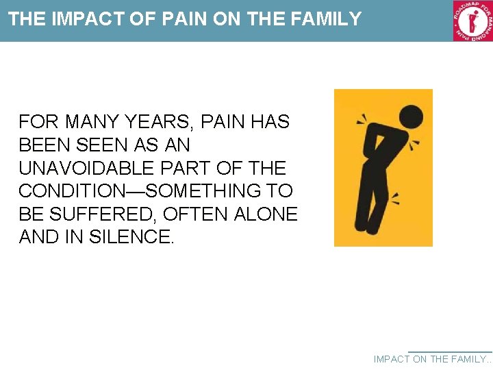 Roadmap for managing pain Supported by PURPOSE Roadmap