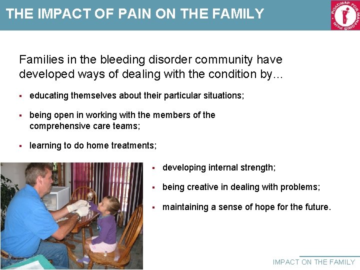Roadmap for managing pain Supported by PURPOSE Roadmap