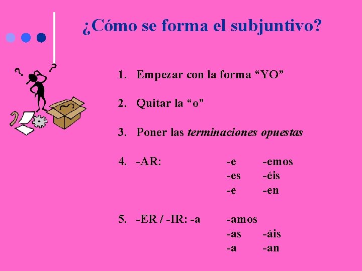 Cmo se forma el subjuntivo 1 Empezar con